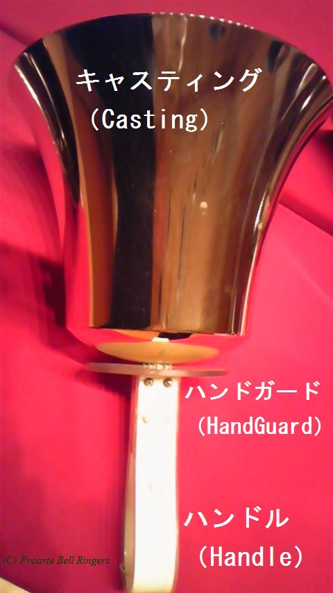 プロアルテ・ベルリンガーズ ホームページ :: ハンドベルの構造 [Structure] - ハンドベルとは